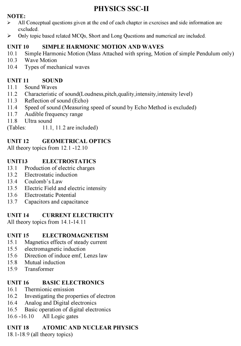 Physics Notes for Class 10 Solved Numericals Federal Board